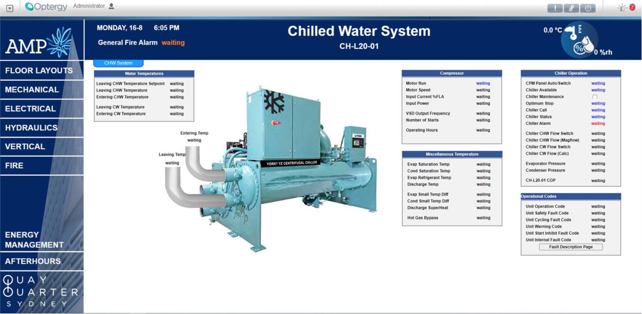 Quay Quarter Tower - Alerton Australia