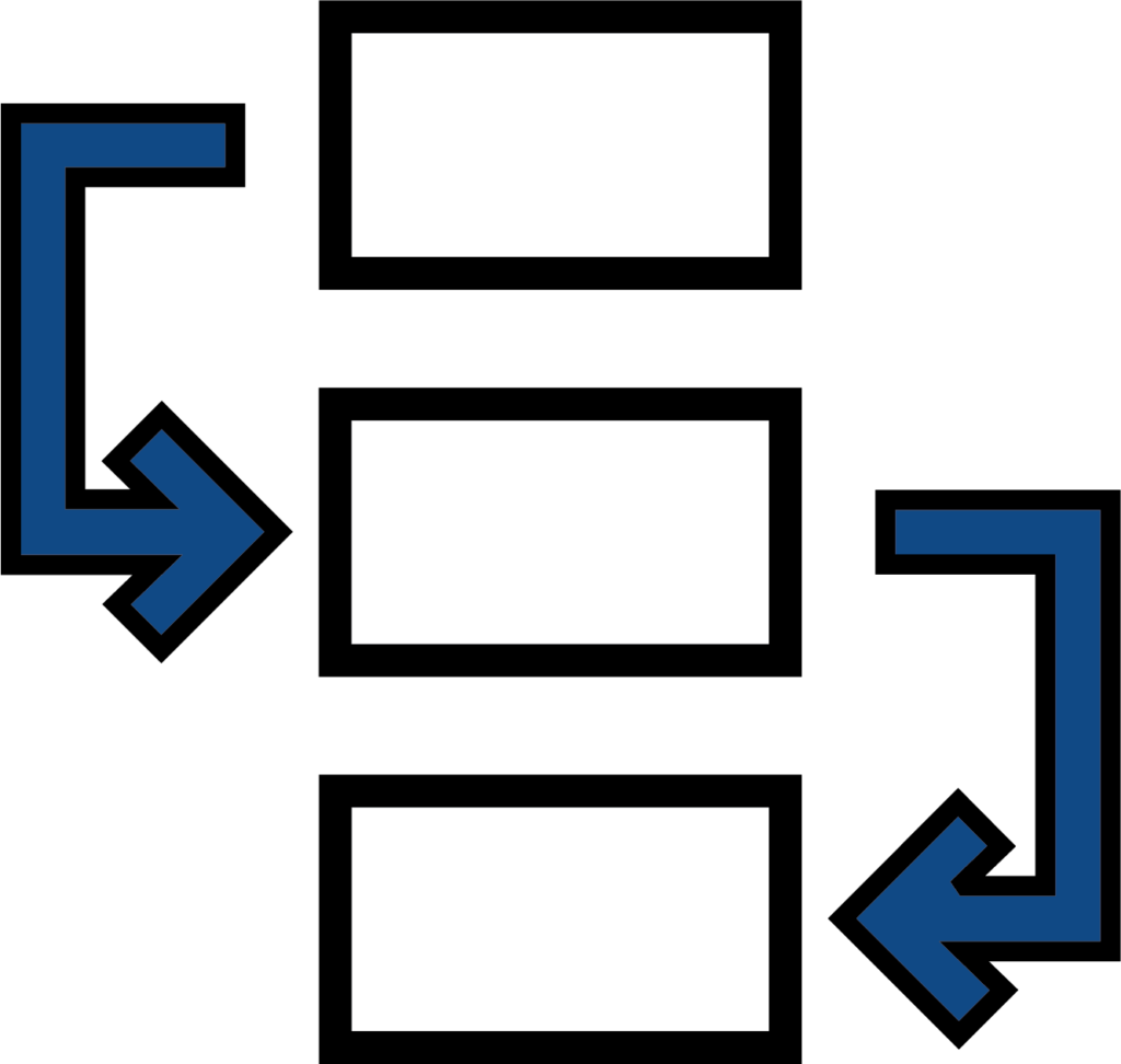 Tridium - Alerton Australia