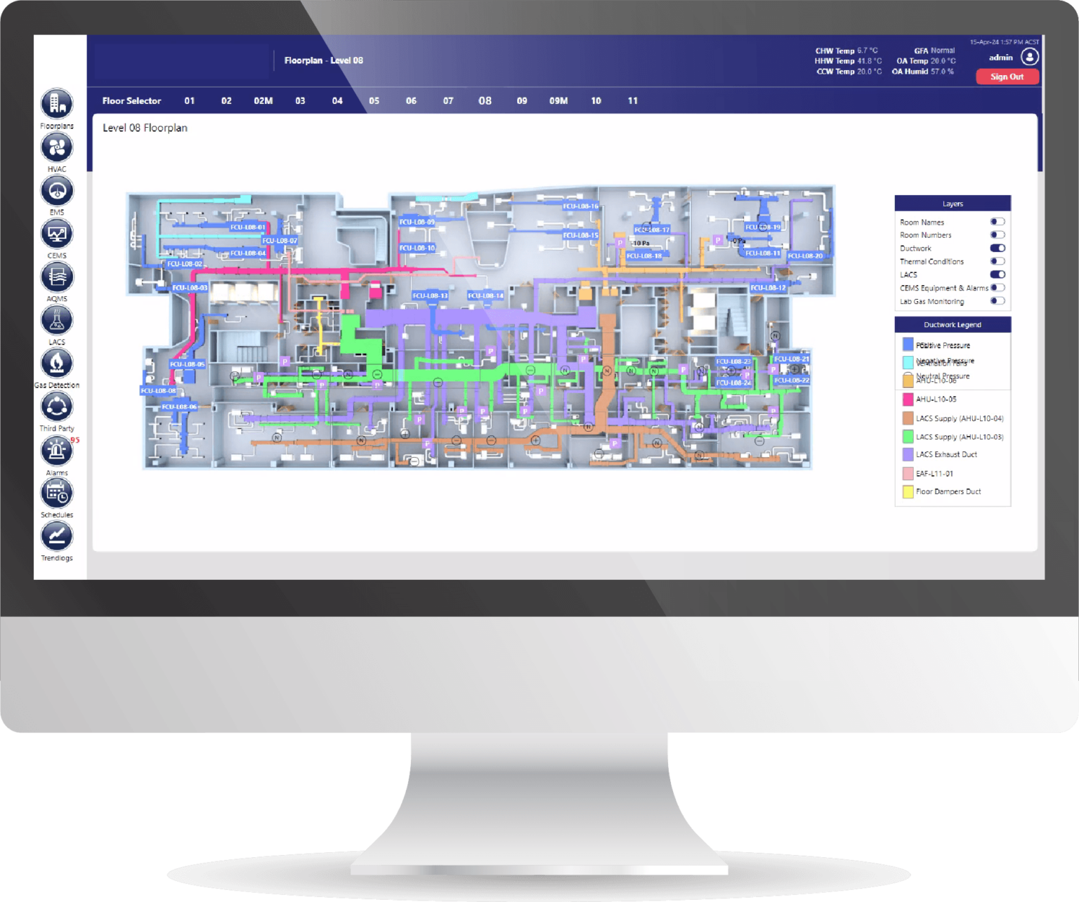 Tridium - Alerton Australia