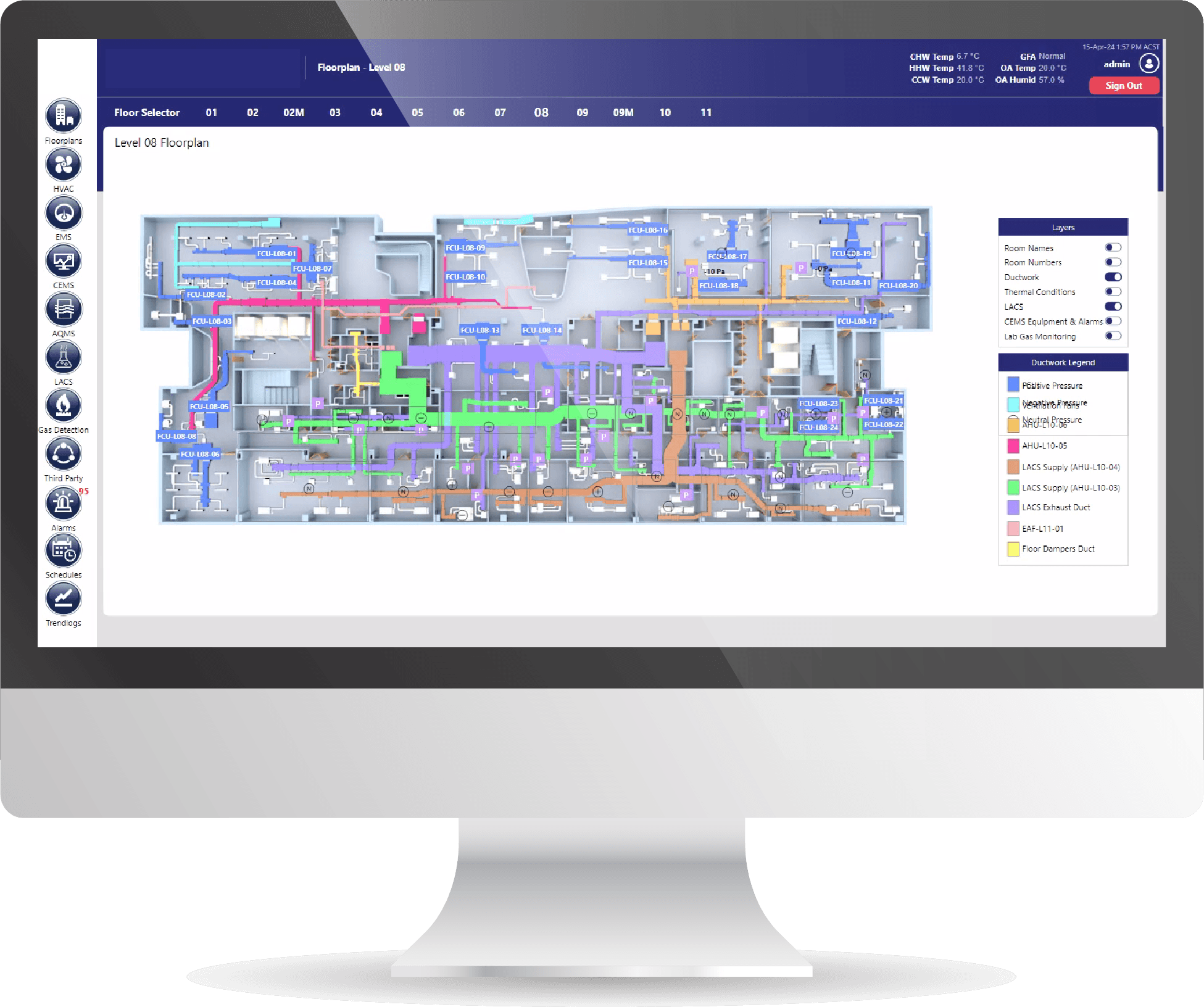 Tridium - Alerton Australia